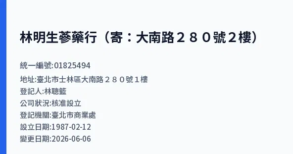 林明生蔘藥行(寄:大南路280號2樓)的照片-統編 01825494(臺北市) 公司登記資料與營業項目詳細圖表