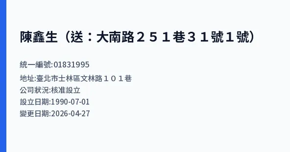 陳鑫生(送:大南路251巷31號1號)的照片-統編 01831995(臺北市) 公司登記資料與營業項目詳細圖表