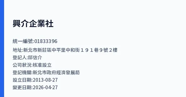 興介企業社的照片-統編 01833396(新北市) 公司登記資料與營業項目詳細圖表