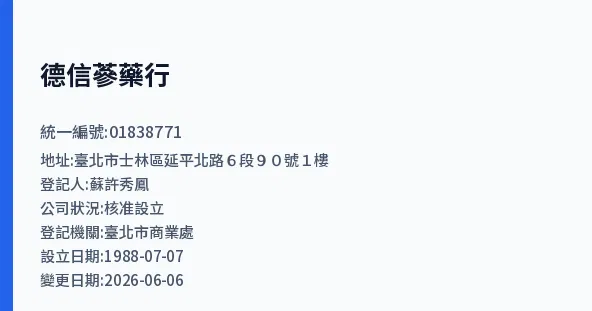 德信蔘藥行的照片-統編 01838771(臺北市) 公司登記資料與營業項目詳細圖表