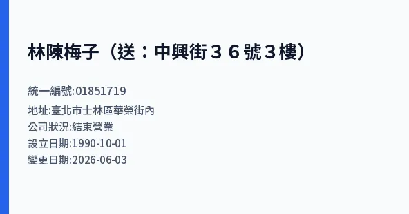 林陳梅子(送:中興街36號3樓)的照片-統編 01851719(臺北市) 公司登記資料與營業項目詳細圖表