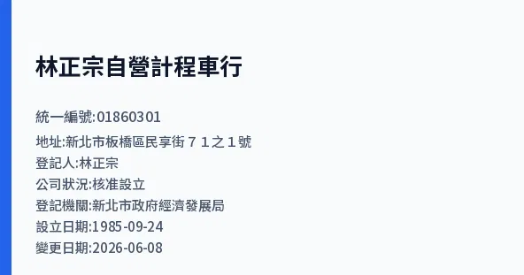 林正宗自營計程車行的照片-統編 01860301(新北市) 公司登記資料與營業項目詳細圖表