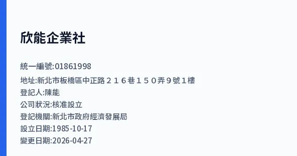 欣能企業社的照片-統編 01861998(新北市) 公司登記資料與營業項目詳細圖表