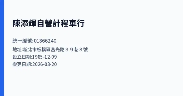 陳添輝自營計程車行的照片-統編 01866240(新北市) 公司登記資料與營業項目詳細圖表