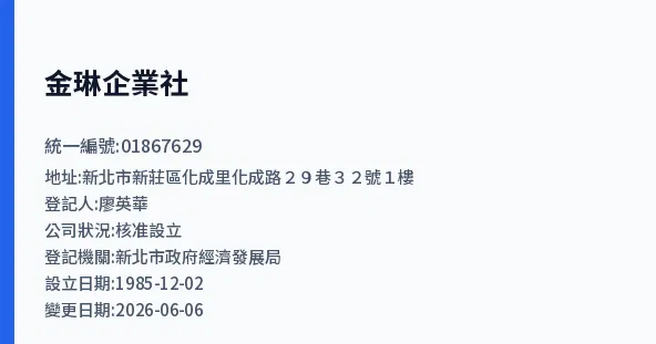 金琳企業社的照片-統編 01867629(新北市) 公司登記資料與營業項目詳細圖表