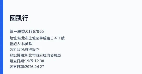 國凱行的照片-統編 01867965(新北市) 公司登記資料與營業項目詳細圖表