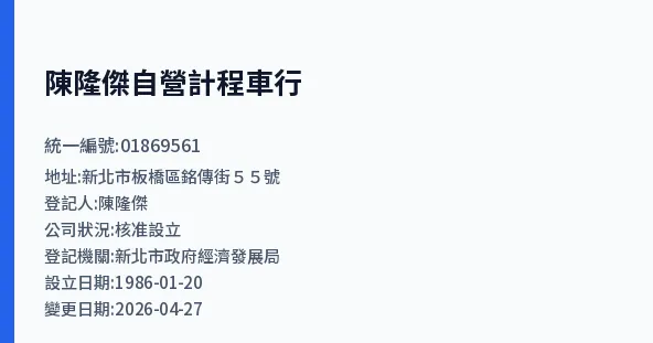 陳隆傑自營計程車行的照片-統編 01869561(新北市) 公司登記資料與營業項目詳細圖表