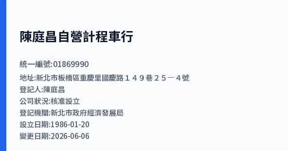 陳庭昌自營計程車行的照片-統編 01869990(新北市) 公司登記資料與營業項目詳細圖表
