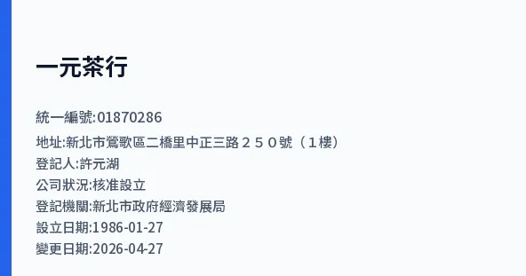 一元茶行的照片-統編 01870286(新北市) 公司登記資料與營業項目詳細圖表