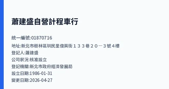 蕭建盛自營計程車行的照片-統編 01870716(新北市) 公司登記資料與營業項目詳細圖表