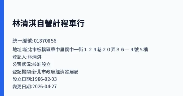 林清淇自營計程車行的照片-統編 01870856(新北市) 公司登記資料與營業項目詳細圖表