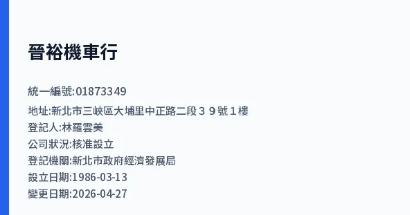 晉裕機車行的照片-統編 01873349(新北市) 公司登記資料與營業項目詳細圖表