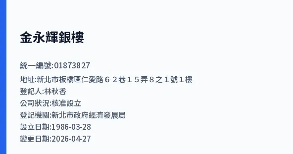 金永輝銀樓的照片-統編 01873827(新北市) 公司登記資料與營業項目詳細圖表