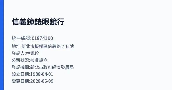 信義鐘錶眼鏡行的照片-統編 01874190(新北市) 公司登記資料與營業項目詳細圖表