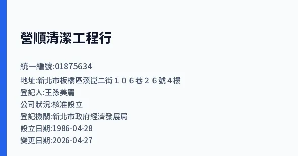 營順清潔工程行的照片-統編 01875634(新北市) 公司登記資料與營業項目詳細圖表