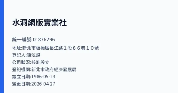 水洞網版實業社的照片-統編 01876296(新北市) 公司登記資料與營業項目詳細圖表