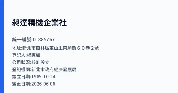 昶達精機企業社的照片-統編 01885767(新北市) 公司登記資料與營業項目詳細圖表