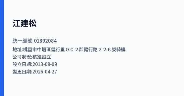江建松的照片-統編 01892084(桃園市) 公司登記資料與營業項目詳細圖表