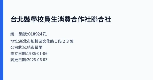 台北縣學校員生消費合作社聯合社的照片-統編 01892471(新北市) 公司登記資料與營業項目詳細圖表