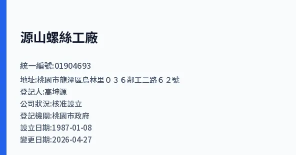 源山螺絲工廠的照片-統編 01904693(桃園市) 公司登記資料與營業項目詳細圖表