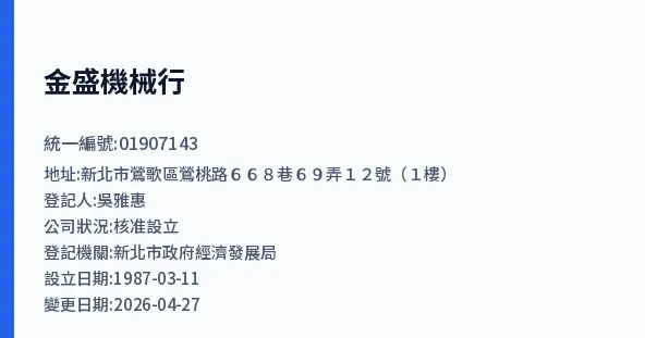 金盛機械行的照片-統編 01907143(新北市) 公司登記資料與營業項目詳細圖表