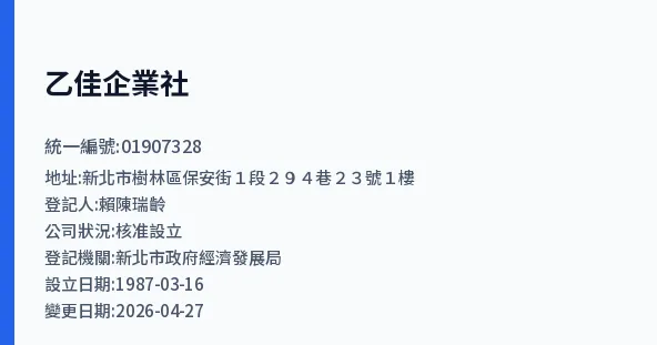 乙佳企業社的照片-統編 01907328(新北市) 公司登記資料與營業項目詳細圖表
