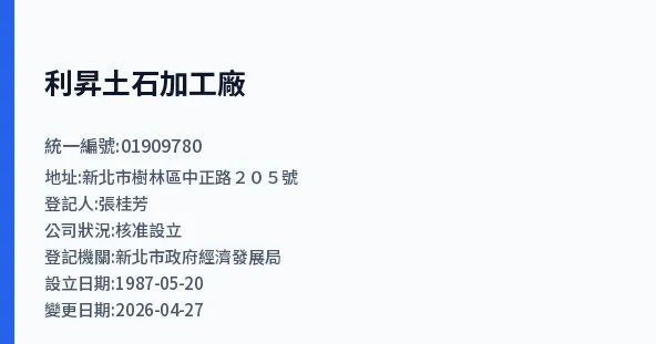 利昇土石加工廠的照片-統編 01909780(新北市) 公司登記資料與營業項目詳細圖表