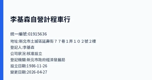 李基森自營計程車行的照片-統編 01915636(新北市) 公司登記資料與營業項目詳細圖表