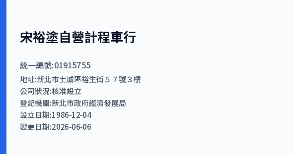 宋裕塗自營計程車行的照片-統編 01915755(新北市) 公司登記資料與營業項目詳細圖表