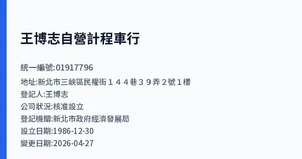 王博志自營計程車行的照片-統編 01917796(新北市) 公司登記資料與營業項目詳細圖表