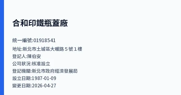 合和印鐵瓶蓋廠的照片-統編 01918541(新北市) 公司登記資料與營業項目詳細圖表