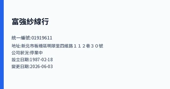 富強紗線行的照片-統編 01919611(新北市) 公司登記資料與營業項目詳細圖表