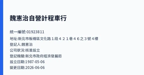 魏憲治自營計程車行的照片-統編 01923811(新北市) 公司登記資料與營業項目詳細圖表