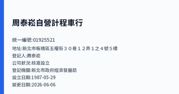 周泰崧自營計程車行的照片-統編 01925521(新北市) 公司登記資料與營業項目詳細圖表