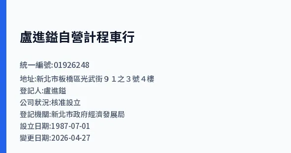 盧進鎰自營計程車行的照片-統編 01926248(新北市) 公司登記資料與營業項目詳細圖表