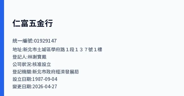 仁富五金行的照片-統編 01929147(新北市) 公司登記資料與營業項目詳細圖表