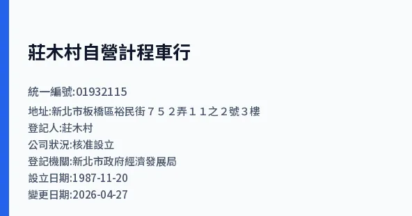 莊木村自營計程車行的照片-統編 01932115(新北市) 公司登記資料與營業項目詳細圖表