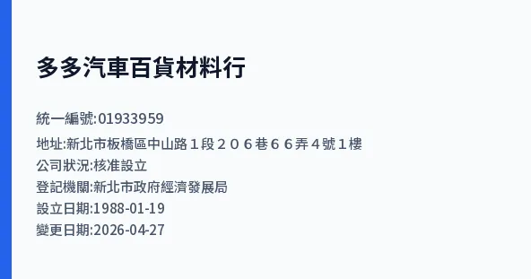 多多汽車百貨材料行的照片-統編 01933959(新北市) 公司登記資料與營業項目詳細圖表