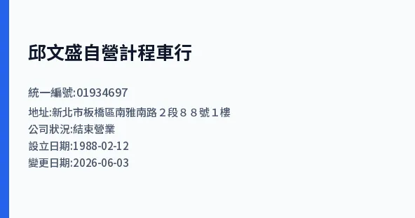 邱文盛自營計程車行的照片-統編 01934697(新北市) 公司登記資料與營業項目詳細圖表