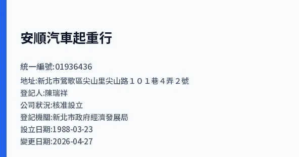 安順汽車起重行的照片-統編 01936436(新北市) 公司登記資料與營業項目詳細圖表