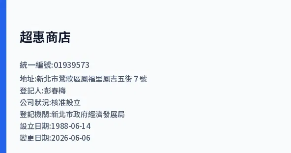 超惠商店的照片-統編 01939573(新北市) 公司登記資料與營業項目詳細圖表