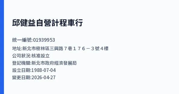 邱健益自營計程車行的照片-統編 01939953(新北市) 公司登記資料與營業項目詳細圖表