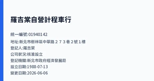 羅吉棠自營計程車行的照片-統編 01940142(新北市) 公司登記資料與營業項目詳細圖表