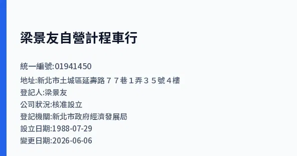 梁景友自營計程車行的照片-統編 01941450(新北市) 公司登記資料與營業項目詳細圖表