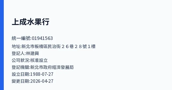 上成水果行的照片-統編 01941563(新北市) 公司登記資料與營業項目詳細圖表