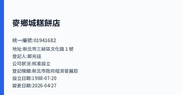 麥鄉城糕餅店的照片-統編 01941682(新北市) 公司登記資料與營業項目詳細圖表