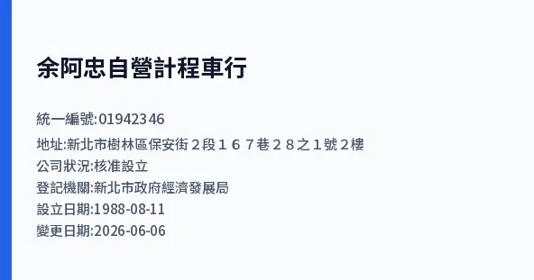 余阿忠自營計程車行的照片-統編 01942346(新北市) 公司登記資料與營業項目詳細圖表