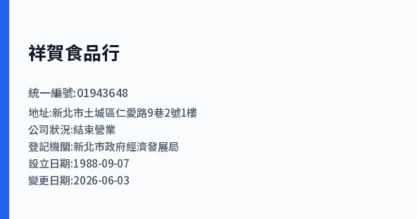 祥賀食品行的照片-統編 01943648(新北市) 公司登記資料與營業項目詳細圖表