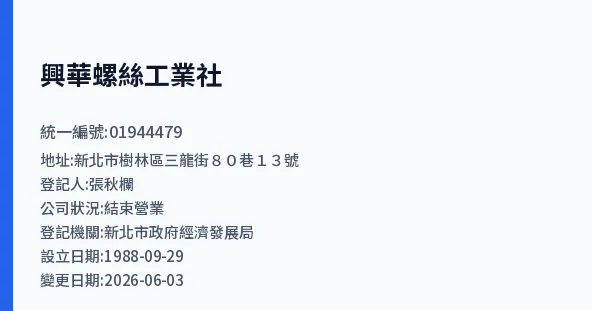 興華螺絲工業社的照片-統編 01944479(新北市) 公司登記資料與營業項目詳細圖表