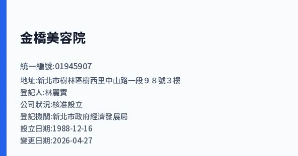 金橋美容院的照片-統編 01945907(新北市) 公司登記資料與營業項目詳細圖表
